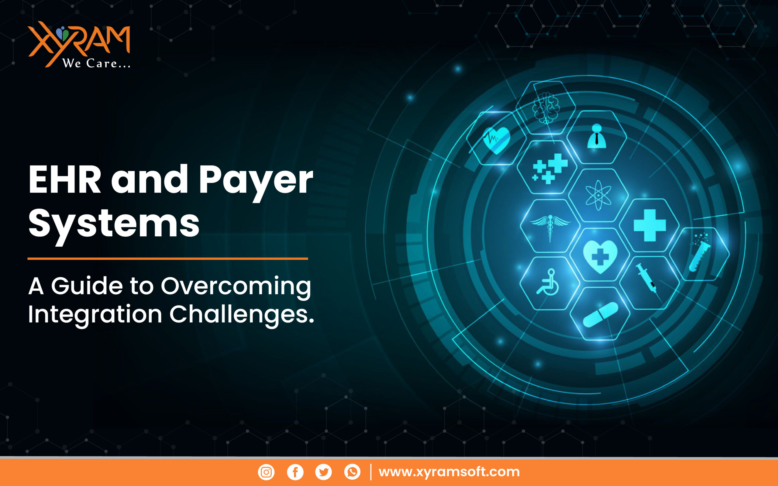 Navigating the Complexities of EHR/Payer Integration: Challenges ...