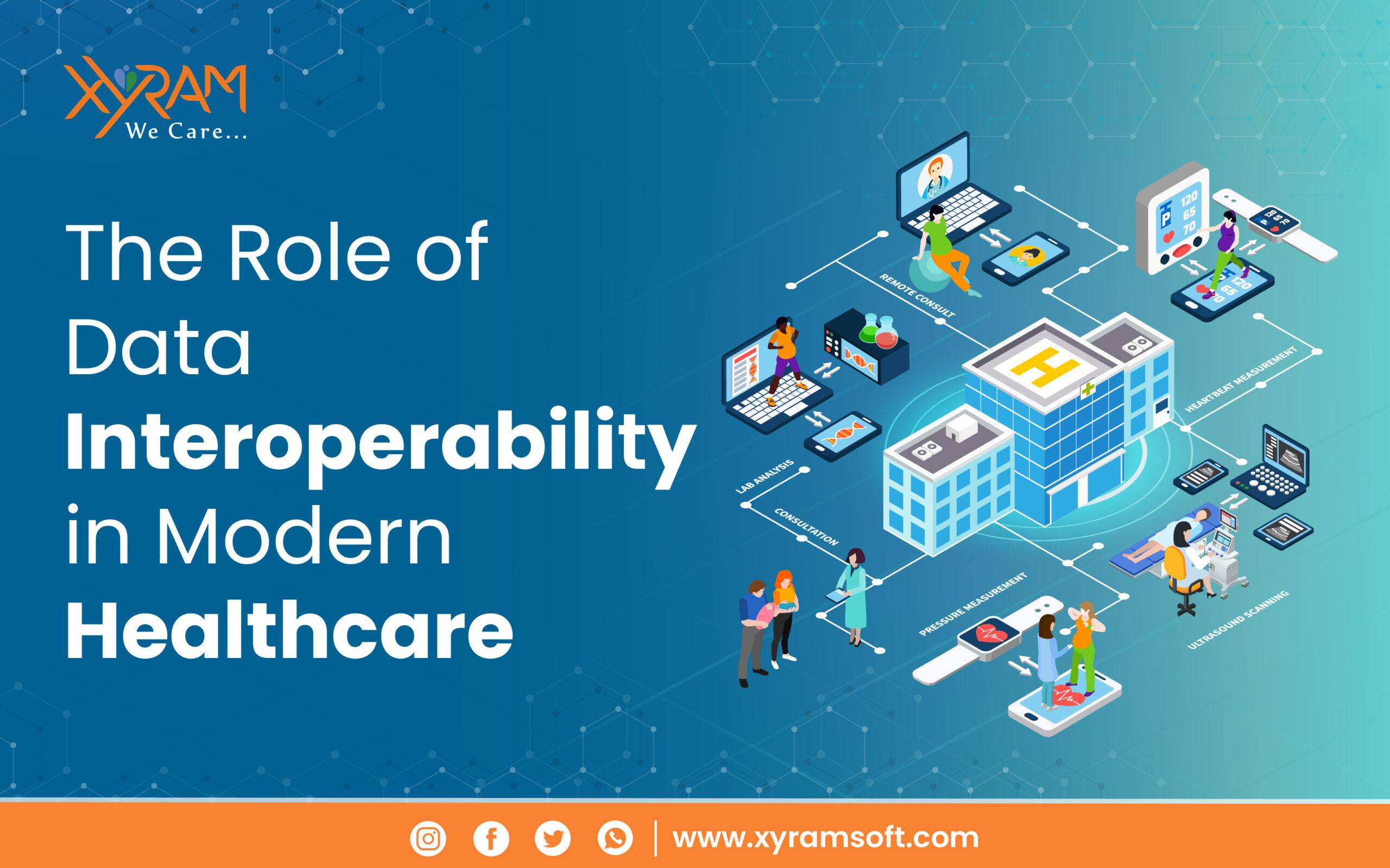 Leveraging Data Interoperability to Improve Patient Outcomes